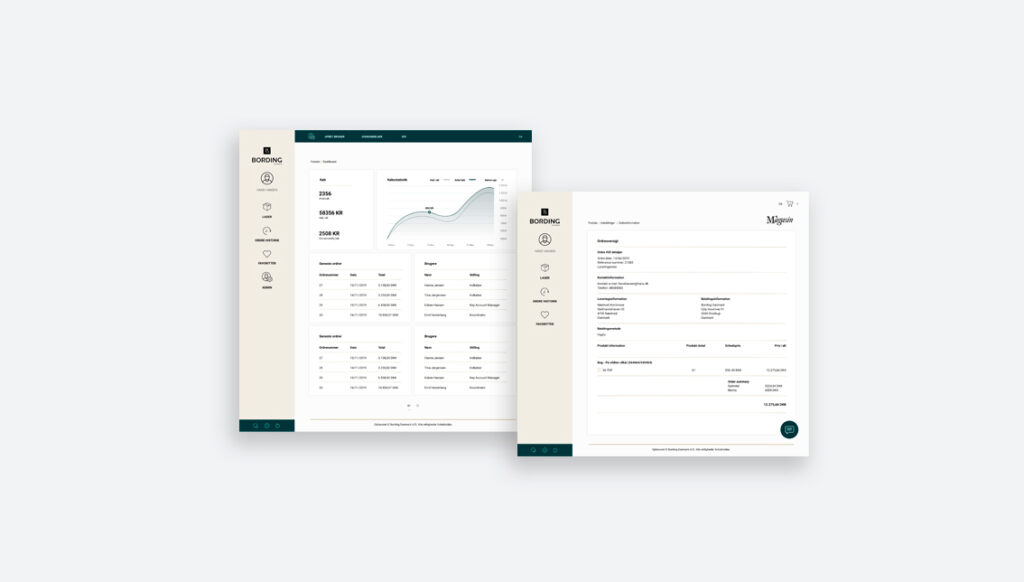 Bording Danmark | Bording Central